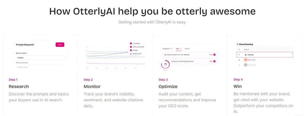 3 Best AI Tools to Get Recommended by AI